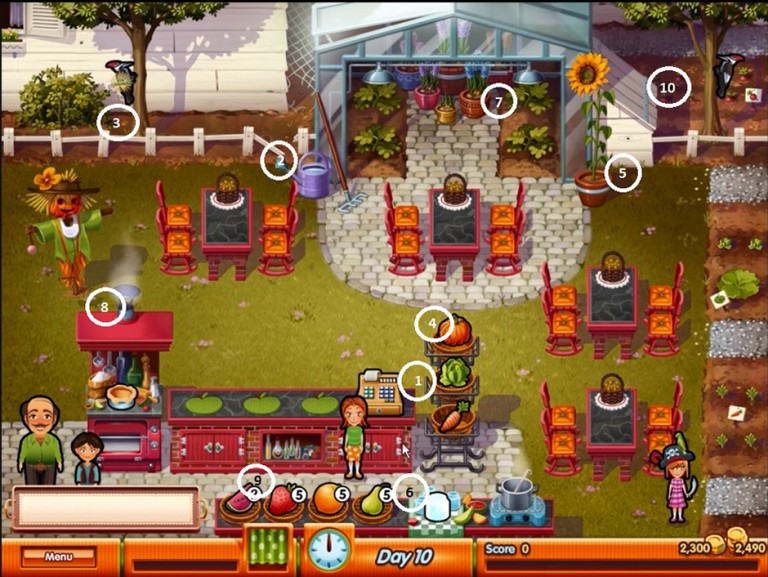 Delicious - Emily's Childhood Memories Walkthrough - GameHouse